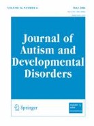 Journal of Autism and Developmental Disorders | Volume 36, issue 4