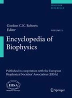 Gap Junction Proteins (Connexins, Pannexins, and Innexins) | Springer ...