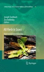 Zoochory: The Dispersal Of Plants By Animals | Springer Nature Link