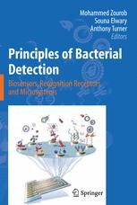 Principles of Bacterial Detection: Biosensors, Recognition Receptors ...