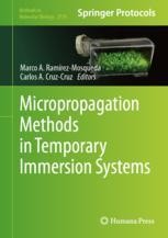 Micropropagation Methods in Temporary Immersion Systems | SpringerLink