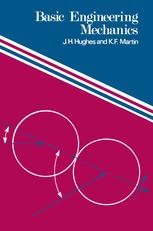 Basic Engineering Mechanics | SpringerLink