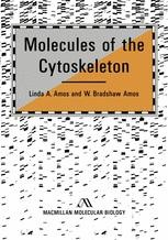 Molecules of the Cytoskeleton | Springer Nature Link