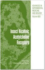 Insect Nicotinic Acetylcholine Receptors | Springer Nature Link ...