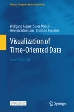 Visualization of Time-Oriented Data | SpringerLink