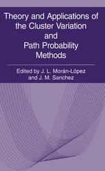 Theory and Applications of the Cluster Variation and Path Probability Methods | SpringerLink