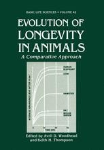 Evolution of Longevity in Animals: A Comparative Approach | SpringerLink