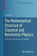 The Mathematical Structure of Classical and Relativistic Physics: A ...