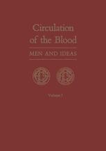 Circulation of the Blood: Men and Ideas | SpringerLink