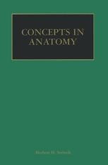 Concepts in Anatomy | Springer Nature Link (formerly SpringerLink)