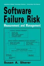 Software Failure Risk: Measurement and Management | Springer Nature ...