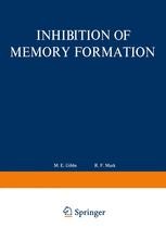 Inhibition of Memory Formation | SpringerLink