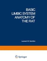Basic Limbic System Anatomy of the Rat | SpringerLink