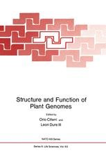 Structure and Function of Plant Genomes | Springer Nature Link ...