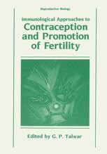 Immunological Approaches to Contraception and Promotion of Fertility | SpringerLink