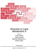 Enzymes of Lipid Metabolism II | SpringerLink