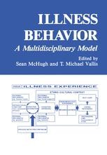 Illness Behavior: A Multidisciplinary Model | SpringerLink