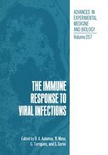 The Immune Response to Viral Infections | Springer Nature Link ...