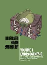 Embryogenesis | SpringerLink