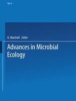 Advances in Microbial Ecology | Springer Nature Link