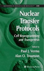 Nuclear Transfer Protocols: Cell Reprogramming and Transgenesis | SpringerLink