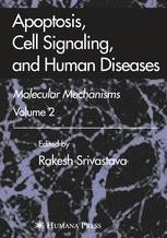 Apoptosis, Cell Signaling, and Human Diseases: Molecular Mechanisms ...