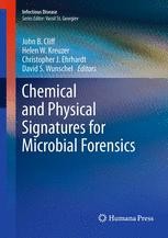 Chemical and Physical Signatures for Microbial Forensics | SpringerLink