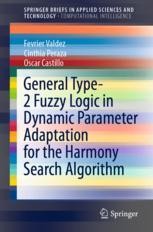 General Type-2 Fuzzy Logic in Dynamic Parameter Adaptation for the Harmony Search Algorithm ...