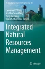 Integrated Natural Resources Management | SpringerLink
