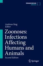 Zoonoses: Infections Affecting Humans and Animals | Springer Nature ...