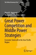 Great Power Competition and Middle Power Strategies: Economic ...