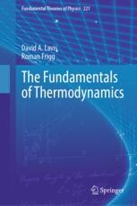 The Fundamentals of Thermodynamics | SpringerLink