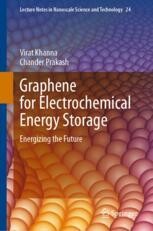 Graphene for Electrochemical Energy Storage: Energizing the Future ...