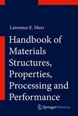 Handbook of Materials Structures, Properties, Processing and ...