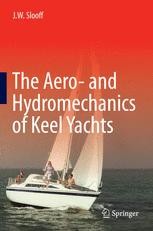 The Aero- and Hydromechanics of Keel Yachts | Springer Nature Link