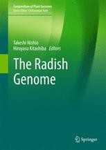 The Radish Genome | SpringerLink