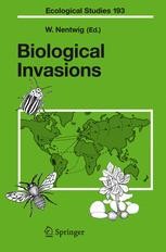 Biological Invasions | SpringerLink