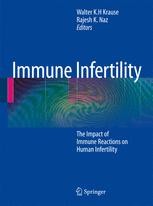Immune Infertility: The Impact of Immune Reactions on Human Infertility ...