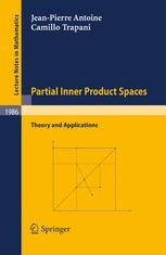 Partial Inner Product Spaces: Theory and Applications | SpringerLink