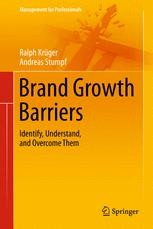 Brand Growth Barriers: Identify, Understand, and Overcome Them ...