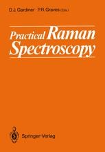 Practical Raman Spectroscopy | Springer Nature Link (formerly SpringerLink)