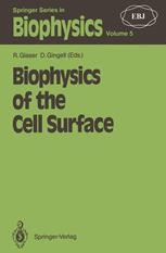 Biophysics of the Cell Surface | SpringerLink