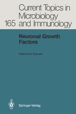 Neuronal Growth Factors | SpringerLink