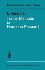 Tracer Methods in Hormone Research | SpringerLink