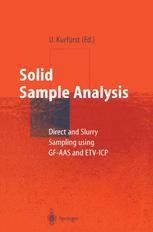Solid Sample Analysis: Direct and Slurry Sampling using GF-AAS and ETV ...