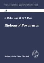 Biology of Poxviruses | SpringerLink