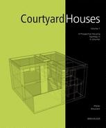 Courtyard Houses: A Housing Typology | Springer Nature Link (formerly ...