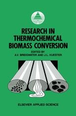 Research in Thermochemical Biomass Conversion | Springer Nature Link (formerly SpringerLink)