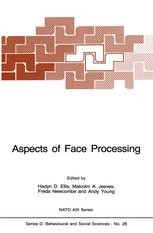 Aspects of Face Processing | SpringerLink