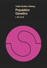 Population Genetics | SpringerLink